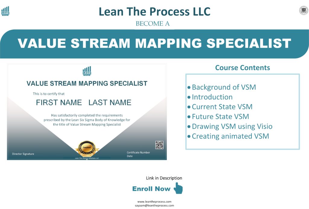 All About Value Stream Mapping Certification - Lean The Process