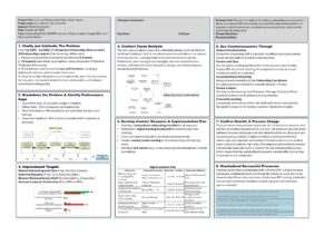 A3 Problem Solving Template Excel | Lean Six Sigma A3 Sheet