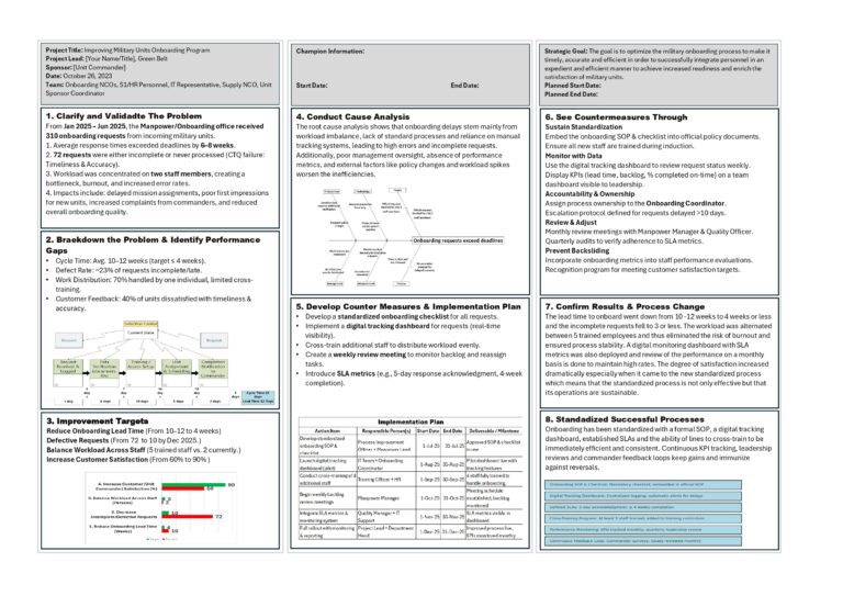 A3 Problem Solving Template Excel | Lean Six Sigma A3 Sheet