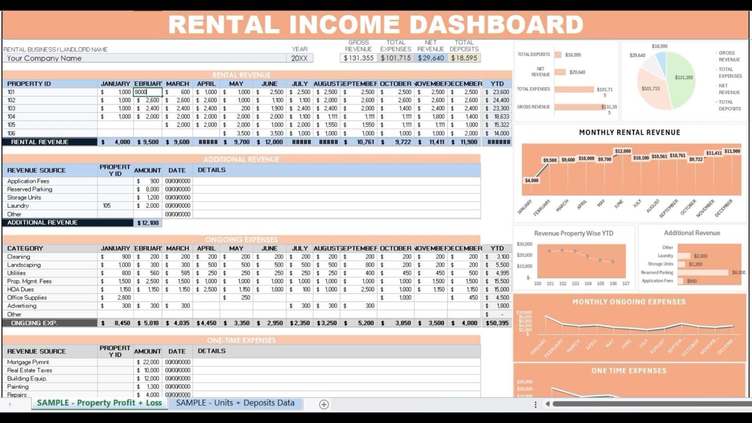 Rental Income Tracker Excel Template | Rental Profit and Loss Dashboard