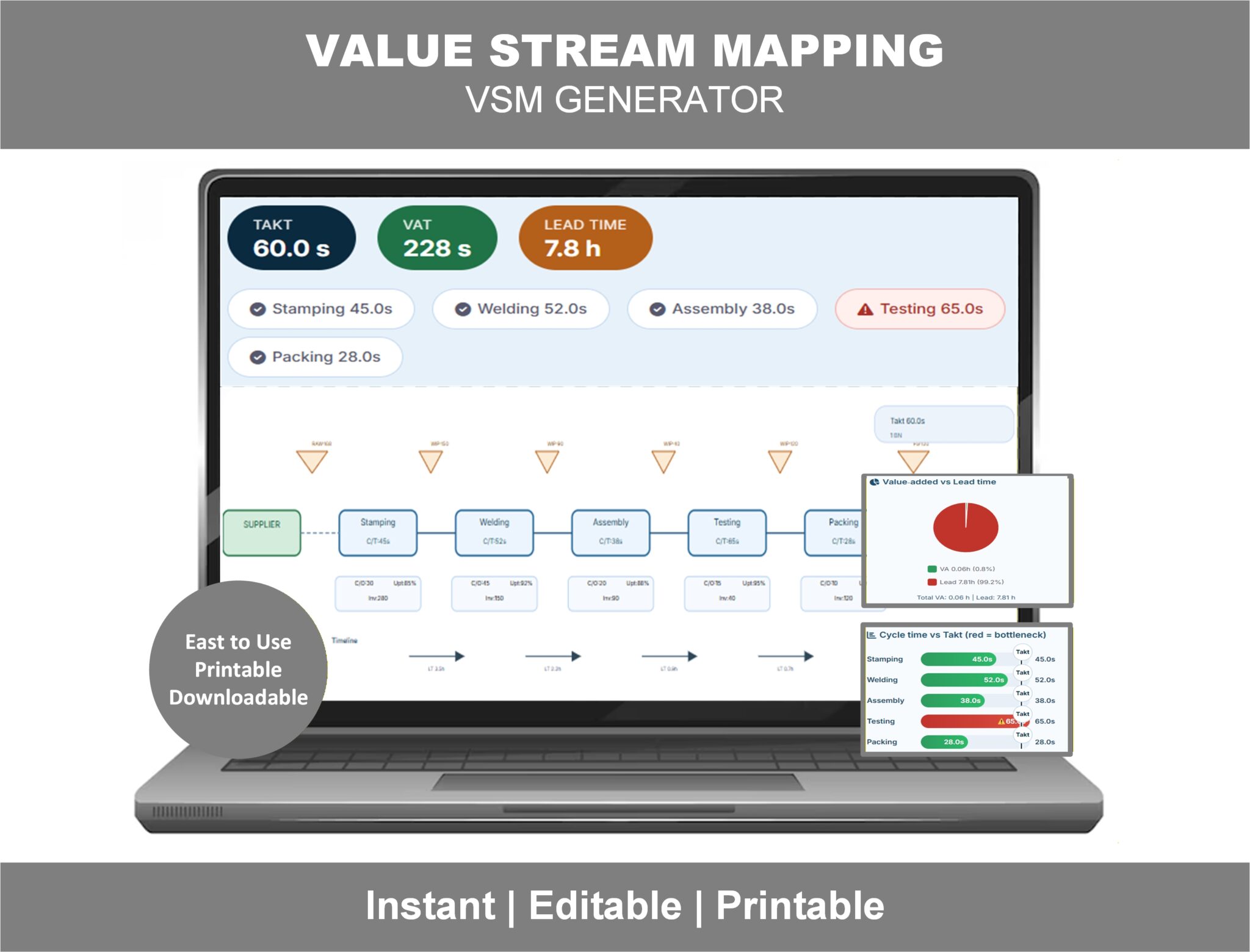 Lean Value Stream Mapping (VSM) Generator & Process Analysis Tool